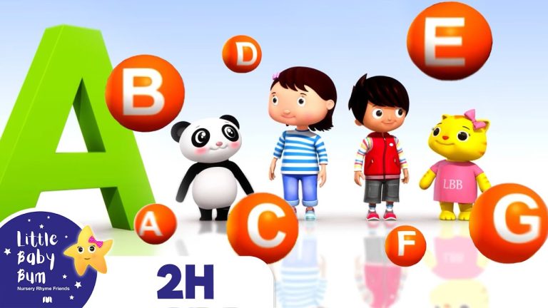 abc phonics sound - Youtube Kids