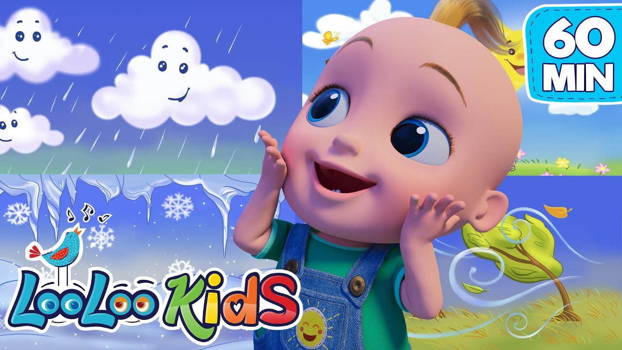 looloo - Youtube Kids