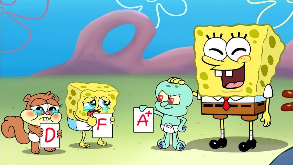spongebob squarepants animation - Youtube Kids